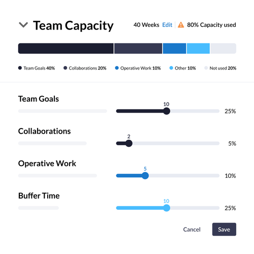 Workpath – The #1 Enterprise OKR Tool